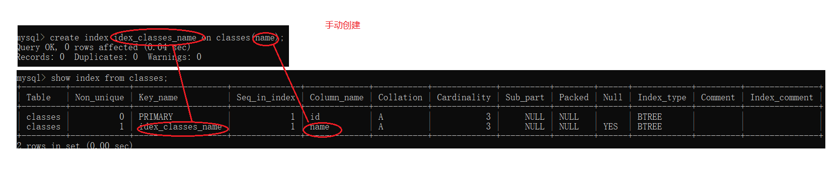 MySQL索引事务(一)_构建一个8000000条记录的数据-CSDN博客