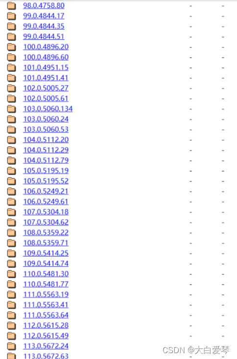 Selenium安装WebDriver最新Chrome驱动(含116/117/118/119)_webdriver.chrome.driver-CSDN博客