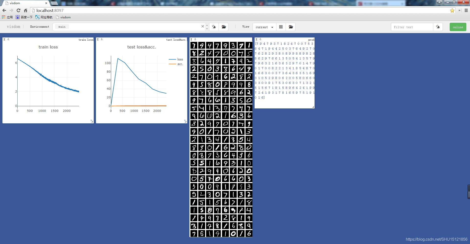 【pytorch学习笔记】14：划分训练 验证 测试集使用正则化项pytorch划分训练集和验证集 Csdn博客