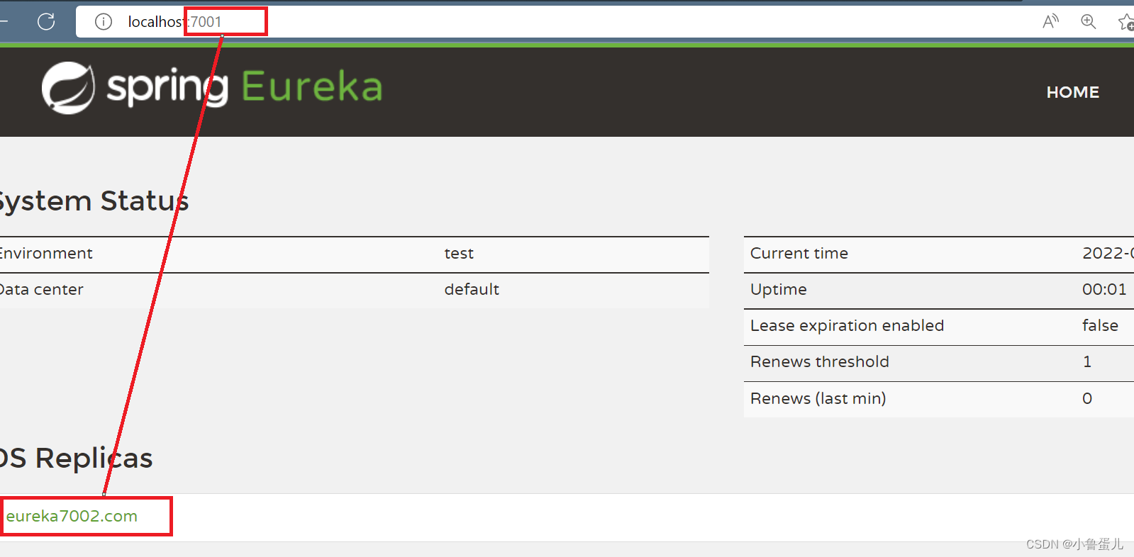 SpringCloud学习笔记（二）Eureka 服务注册与发现_fetch-registry-CSDN博客