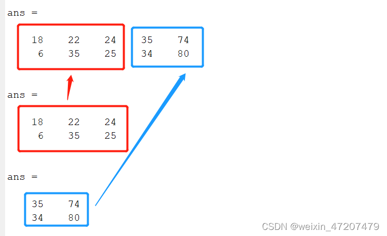 线性代数中涉及到的matlab命令 第二章：矩阵及其运算matlab Adjoint Csdn博客 