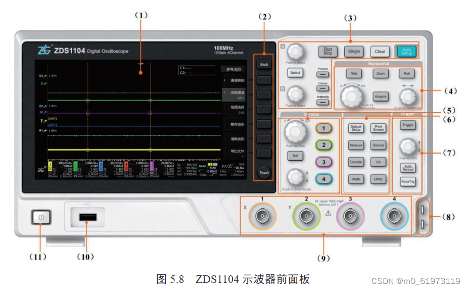 zds1104示波器使用指南_zds1104示波器说明书-CSDN博客