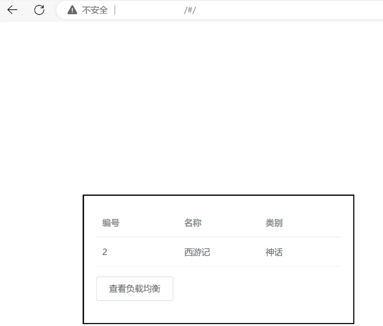 【Docker】使用Docker安装Nginx及部署前后端分离项目应用_docker run nginx-CSDN博客