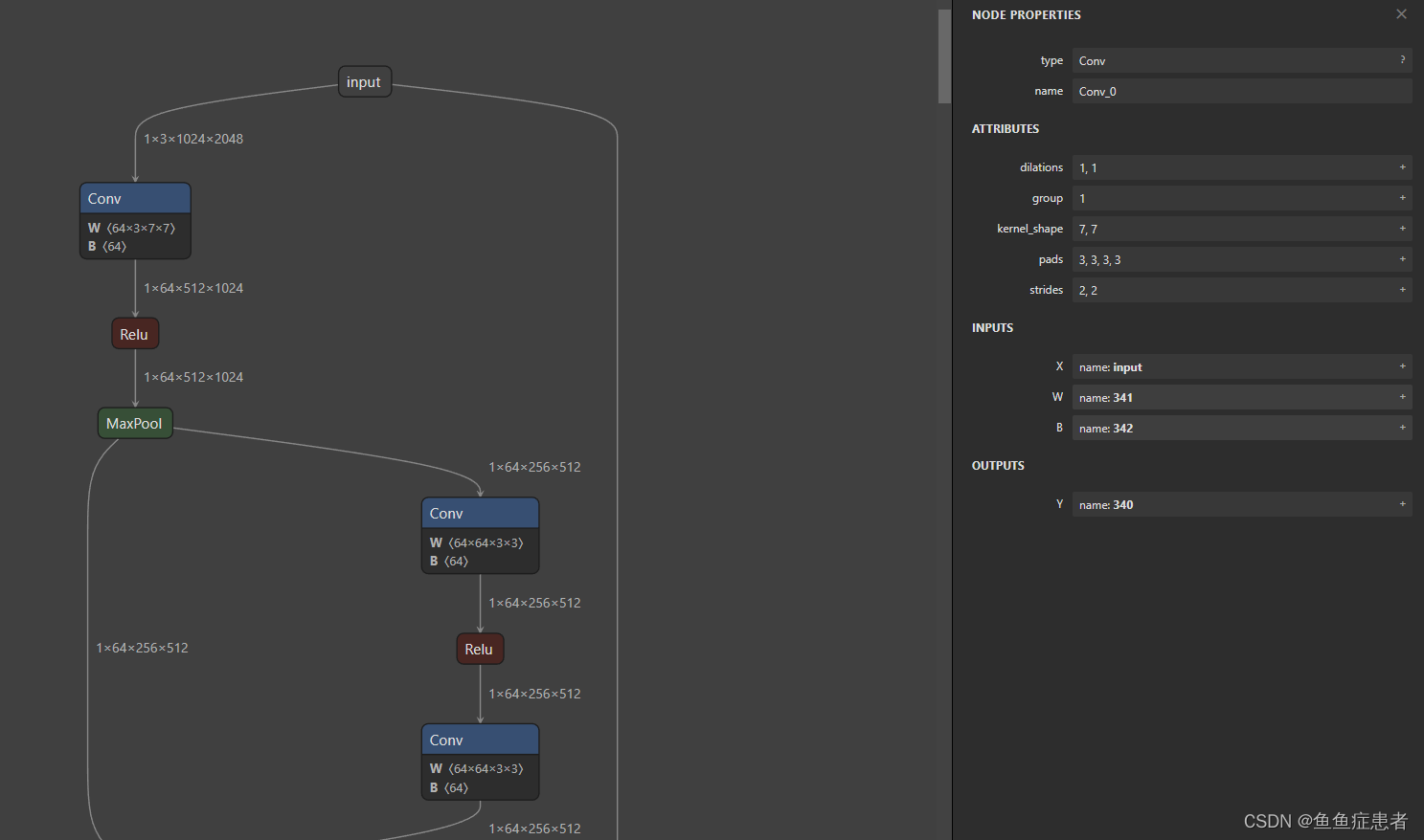 PyTorch转ONNX及可视化-CSDN博客
