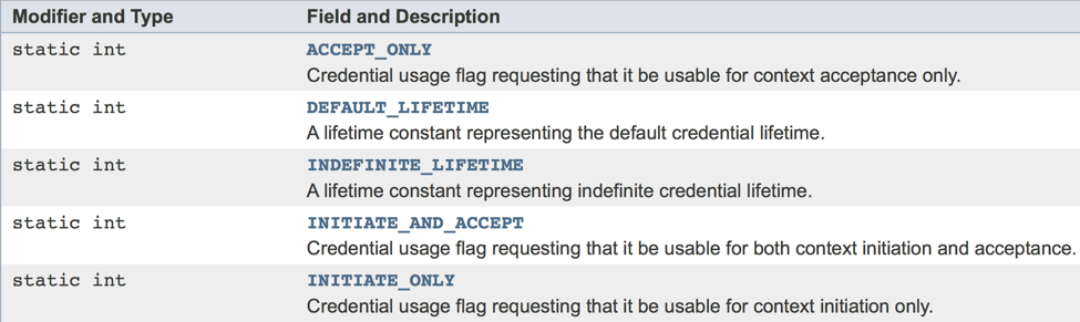 gss java_JAVA GSSAPI 实现主要类介绍-CSDN博客