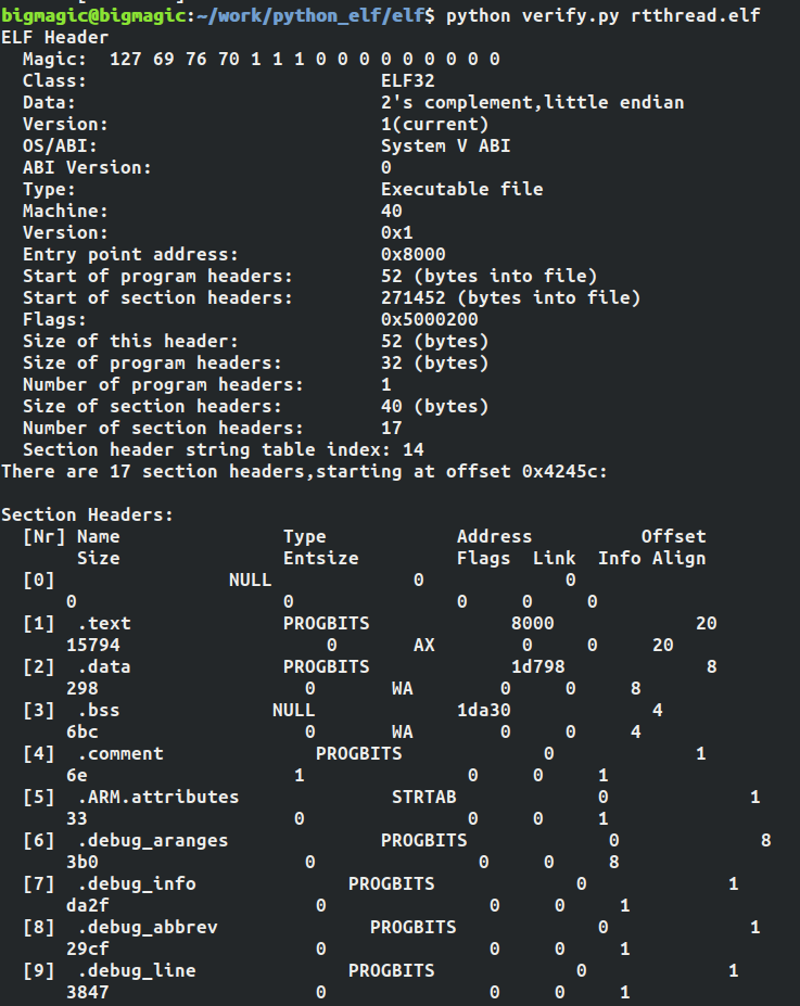 深入解析ELF文件格式及其Python解析-CSDN博客