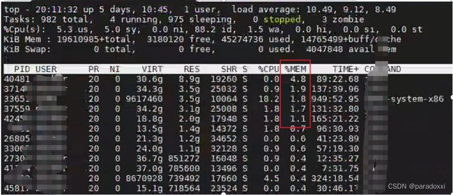 Linux共享内存异常增长：你真的了解shared吗？_linux shared-CSDN博客