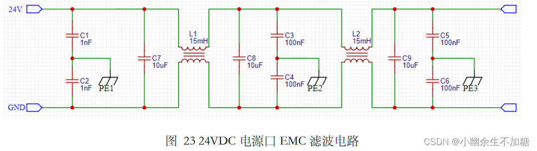 EMC学习笔记（九）特殊信号的EMC处理（一）_ddr信号线emc处理-CSDN博客