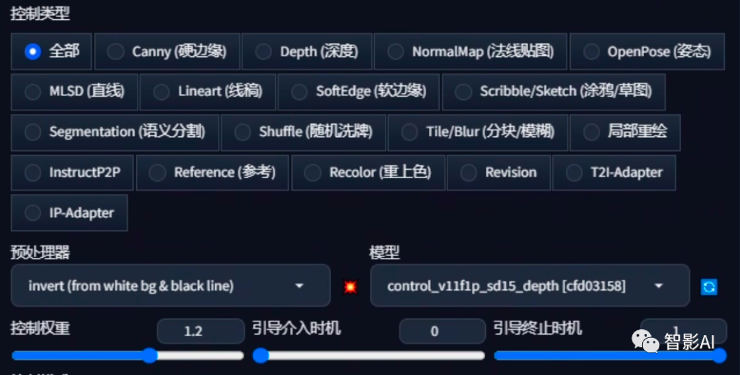 Stable Diffusion｜创意AI LOGO制作_liblib制作立体logo-CSDN博客
