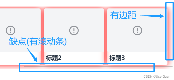 uni-app 的 scroll-view 横向滚动右边距不生效_uniapp scroll view最后一个view的外边距不显示-CSDN博客