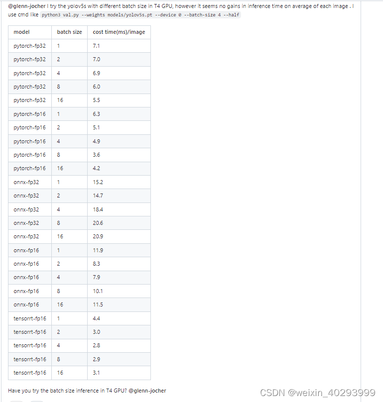 【深度学习】1. yolov5 推理速度和batchsize的增长关系，推理并行处理多张图片，显存如何手动释放_yolov5 batch size-CSDN博客