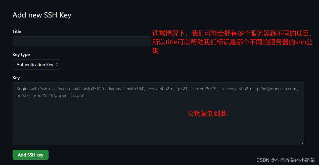 GitHub配置SSH协议|什么是SSH_github ssh协议-CSDN博客