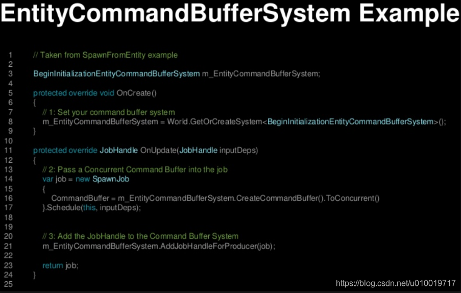 [Unity ECS]使用 Entity Command Buffers – Unite Copenhagen 2019_all entities created using ...