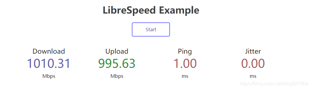 LibreSpeed——一款可以用于内网测的工具-CSDN博客