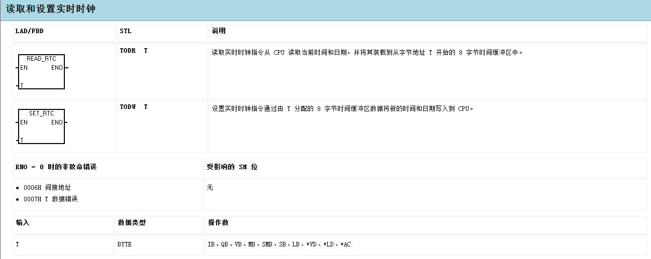 西门子 S7-200 SMART 系列八：如何通过向导实现s7-200 SMART CPU之间S7通信_200smart通讯-CSDN博客