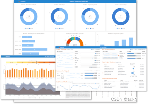 AnyChart JS New Crack-CSDN博客