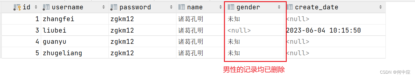 MySQL语句之DML语言_execute and suppress-CSDN博客
