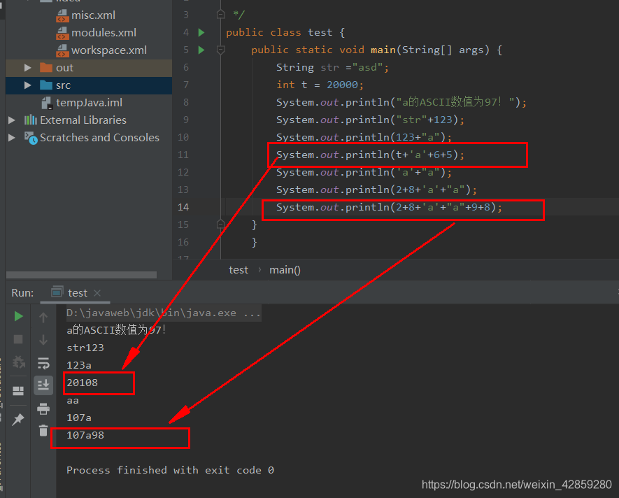 Java基本数据类型转换字符和字符串java 整数类型变化为字符串 Csdn博客