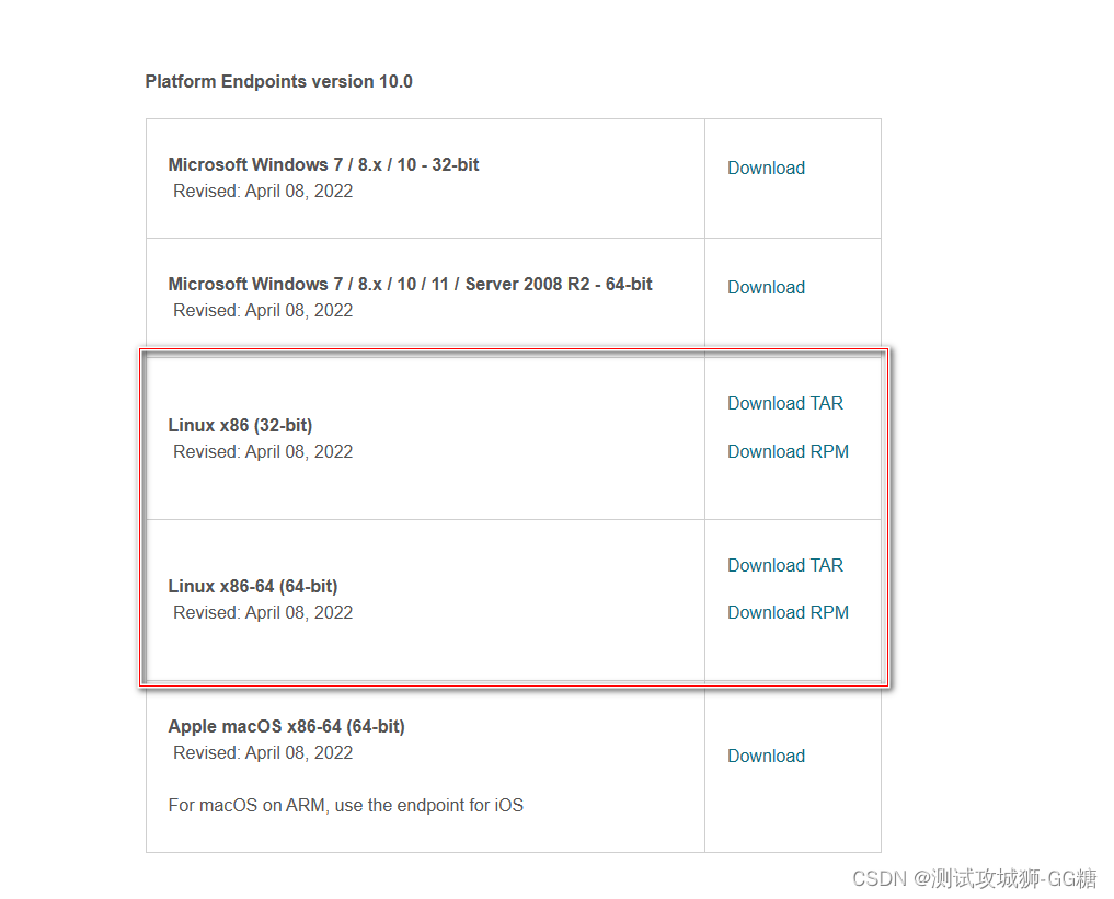 ubuntu / linux下安装endpointhe_ubuntu安装endpoint-CSDN博客