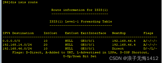 display查看命令_dis int link-info-CSDN博客
