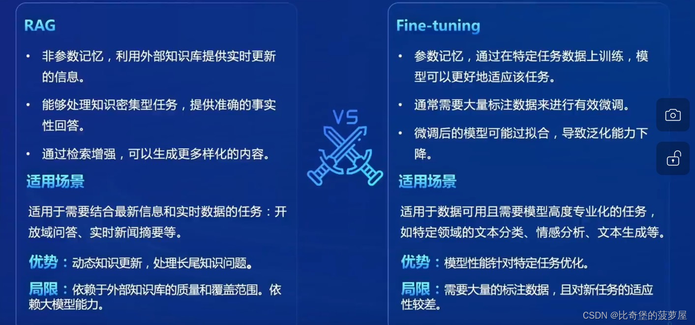 书生浦语RAG智能助理搭建（茴香豆）_rag markdown-CSDN博客