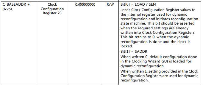 【vivado】clocking wizard 时钟配置-CSDN博客