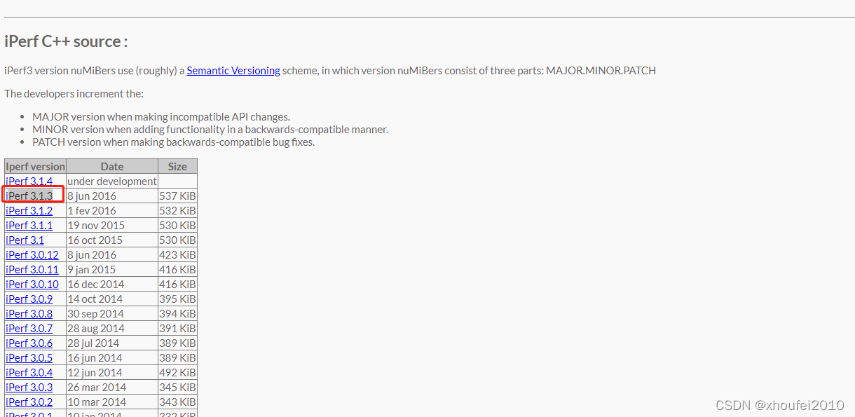 mips-linux-uclibc 编译iperf 工具_linux uclibc安装-CSDN博客
