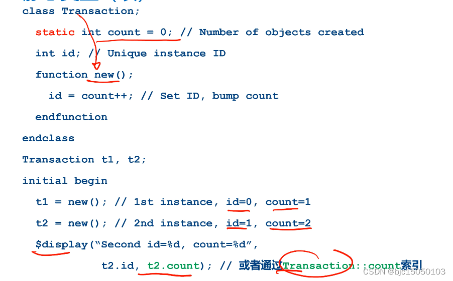 System Verilog学习11——类的方法和继承system Verilog 类 Csdn博客