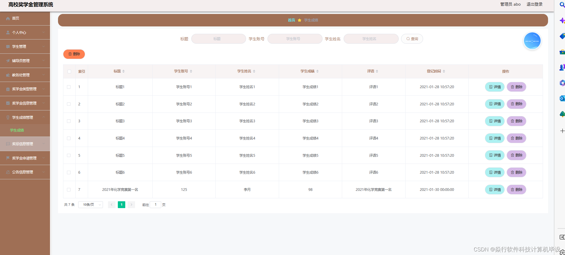 【java计算机毕设】高校奖学金管理系统 Java Springmvc Vue Mysql 送文档ppt Csdn博客