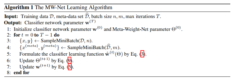 [论文阅读] Meta-Weight-Net: Learning an Explicit Mapping For Sample Weighting-CSDN博客