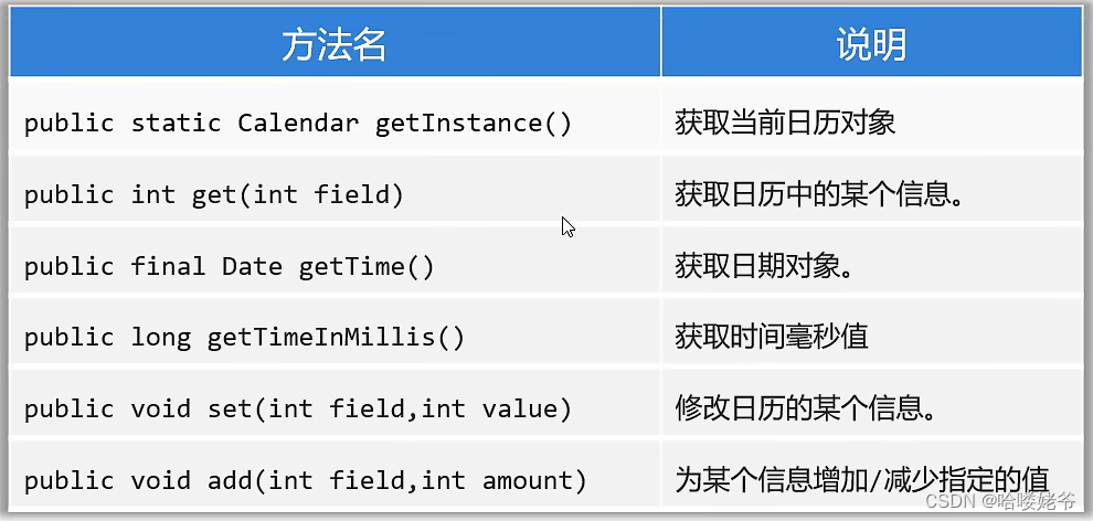 java--Calendar_caleder java-CSDN博客