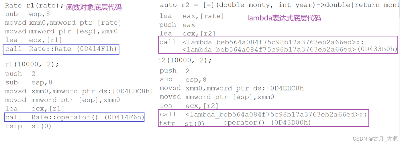 C++11：lambda表达式（对各个参数详细说明+注意事项+使用案例+探究底层）_c++11 lamda-CSDN博客