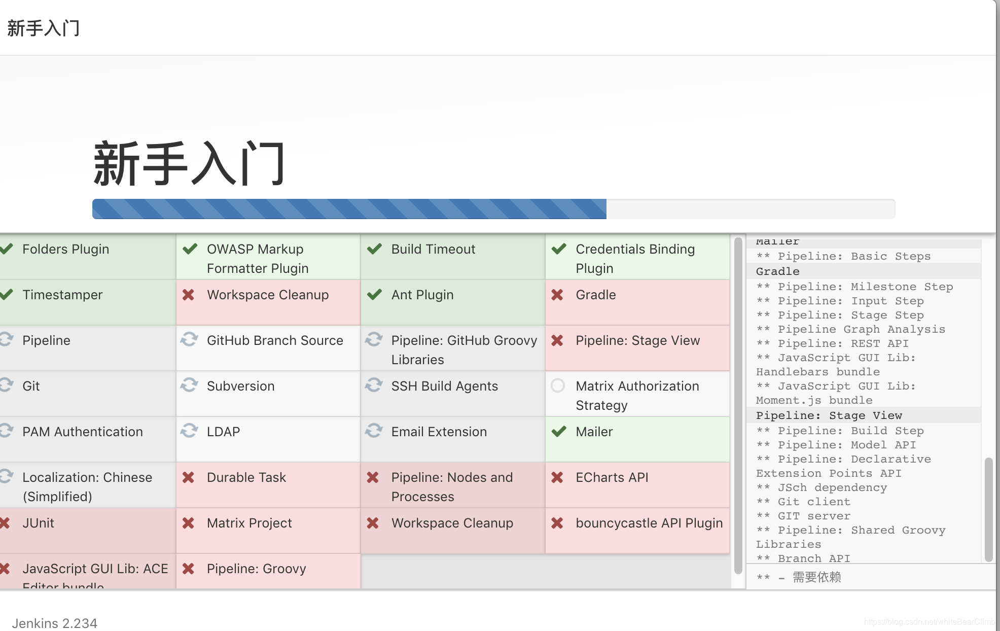 Jenkins启动报错：Jenkins requires Java versions [8, 11] but you are running with Java 13 from xx/xx ...