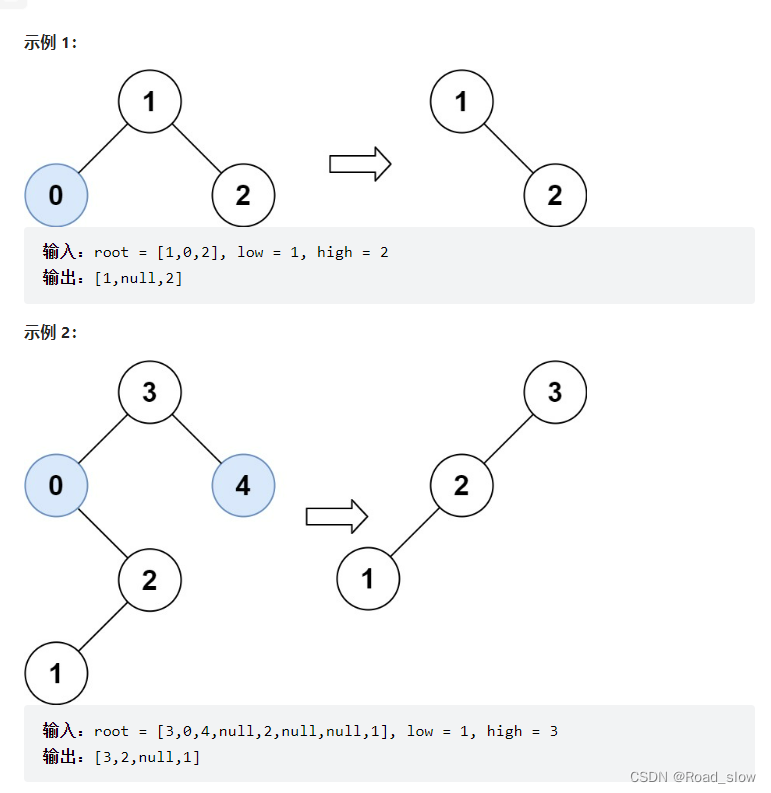 算法Day18|二叉树专题七 669. 修剪二叉搜索树，108.将有序数组转换为二叉搜索树，538.把二叉搜索树转换为累加树_【题目描述】 设递归函数max对数组的处理区间是[low ...