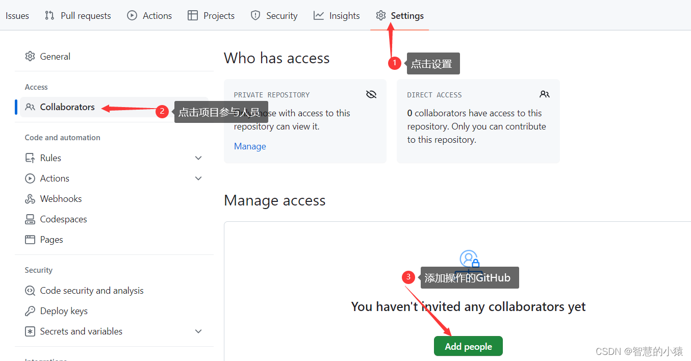 GitHub项目迁移指南：从GitHub到OsChina,-CSDN博客