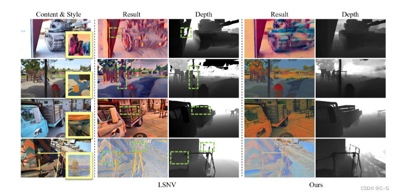 35、StylizedNeRF Consistent 3D Scene Stylization as Stylized NeRF via 2D-3D Mutual Learning ...