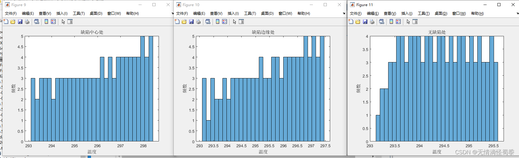 Matlab（不常见的绘图）_griddata在matlab中的用法-CSDN博客