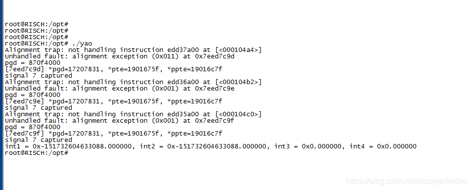 arm vfp的一些使用心得_arm vfp-CSDN博客