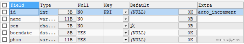 韩顺平30天Java教程：从基础DAO到Actor表操作实战-CSDN博客