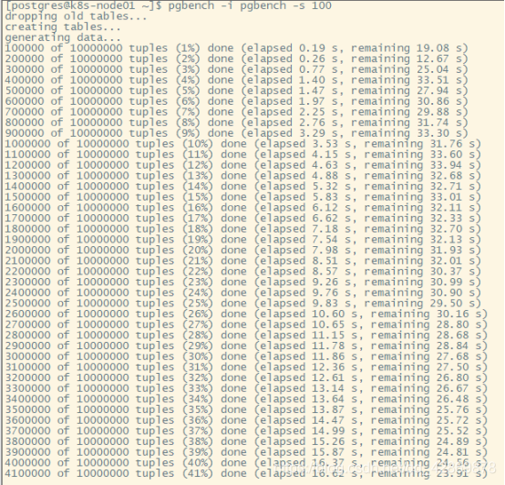 Centos7下PostgreSQL11安装主从及压测_pgbench安装教程-CSDN博客