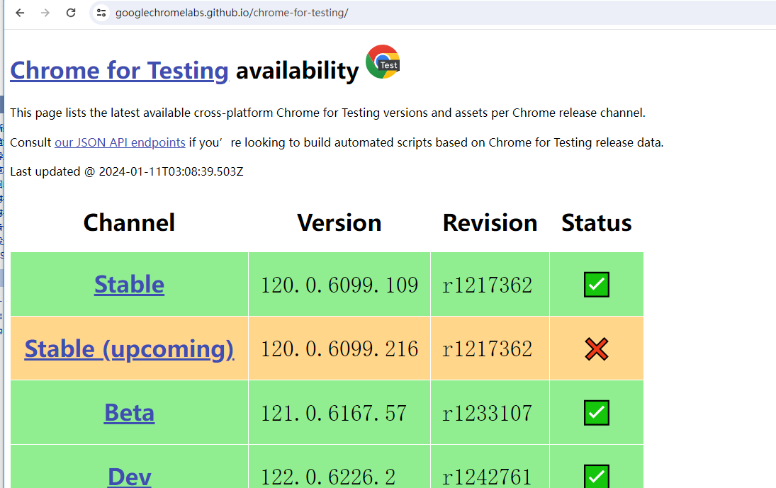 chromedriver 114以后版本下载地址_谷歌浏览器114版本下载-CSDN博客