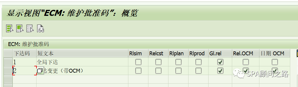 SAP OCM管理简介-CSDN博客