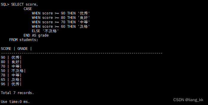 虚谷数据库中使用IF函数的替代方法：Decode和Case When_oracle ifelse 替代 decode-CSDN博客