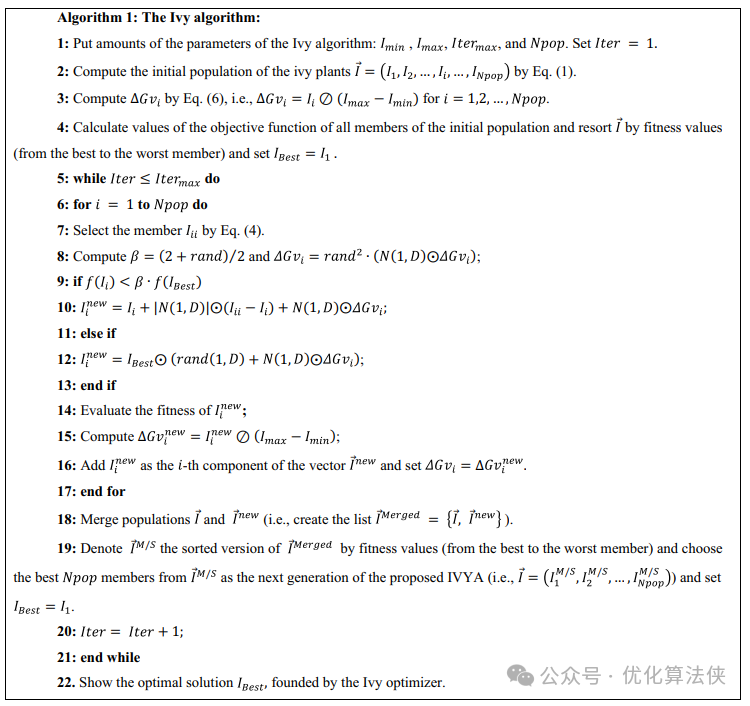 2024年一区sci 常春藤优化算法ivy Algorithm 附matlab代码常青藤优化算法 Csdn博客 3650
