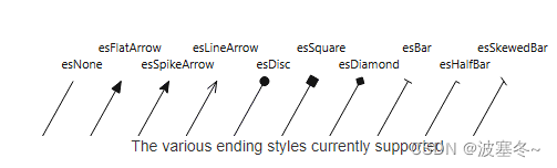 Qt应用开发(拓展篇)——示波器/图表 QCustomPlot_qt 示波器-CSDN博客