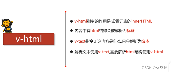 vue+axios_axios +vue-CSDN博客