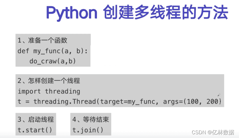 Python 多线程_python cpu密集型-CSDN博客