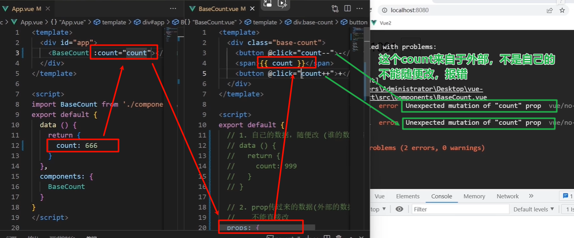 【Vue2.x】props技术详解_vue2 props-CSDN博客