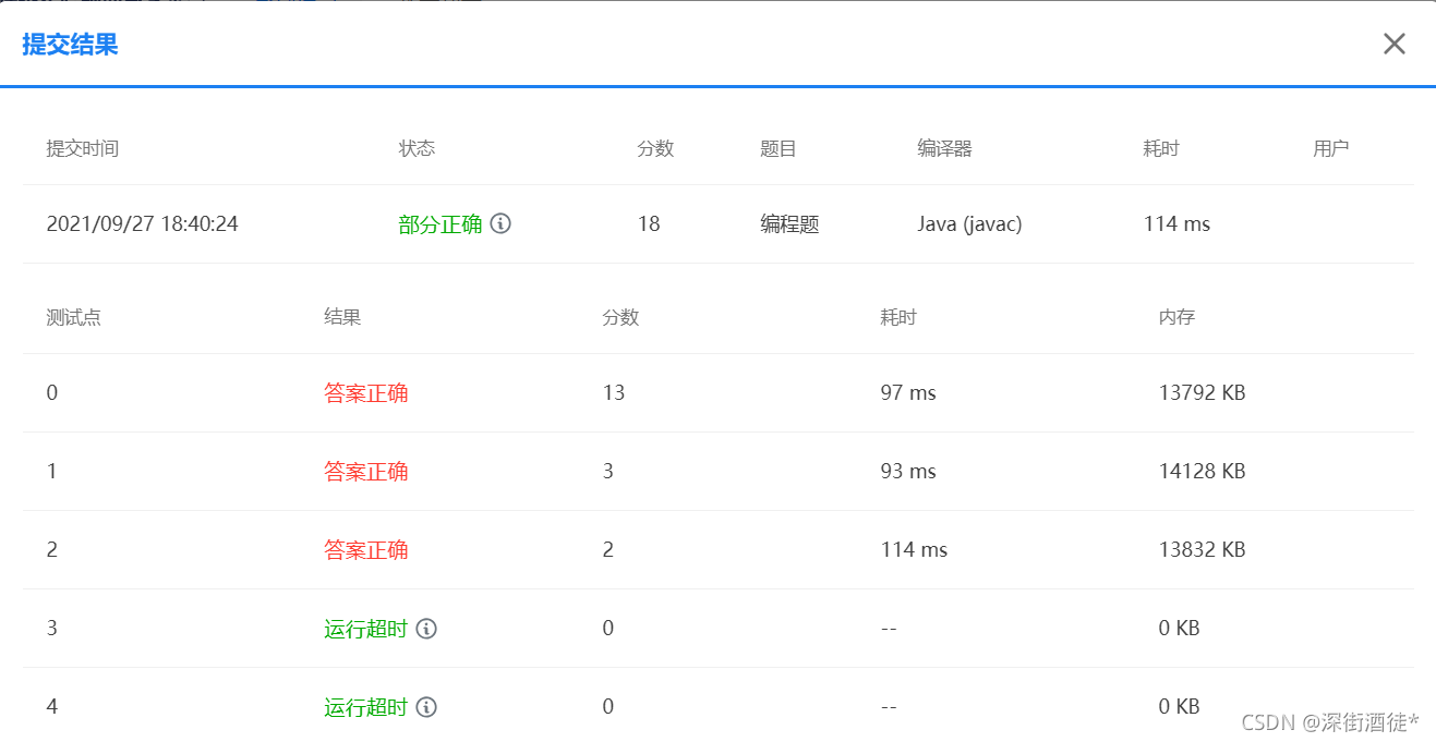 1097 Deduplication on a Linked List (25 分) java题解_java报错1097-CSDN博客