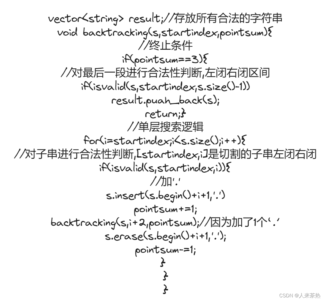 day28 回溯 复原IP地址 子集 子集Ⅱ-CSDN博客